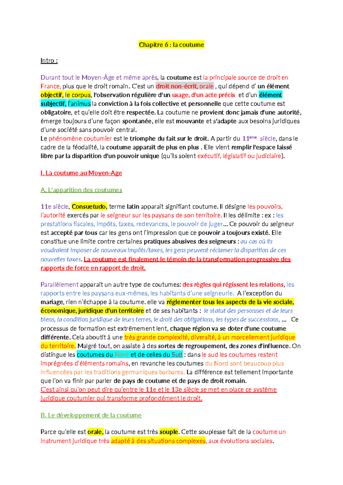 Histoire du Droit : Analyse de la Coutume au Moyen-Âge et sa ...