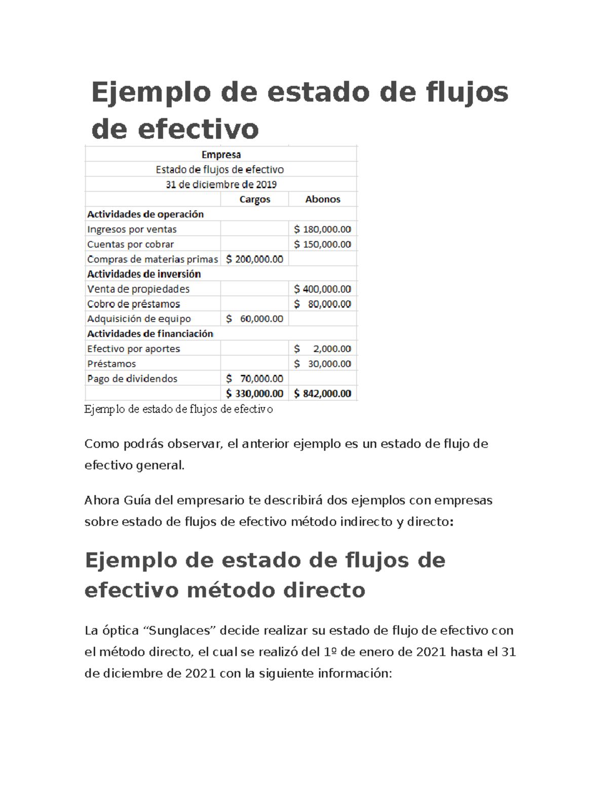 Ejemplo de Estado de Flujos de Efectivo: Métodos Directo e Indirecto - Studocu