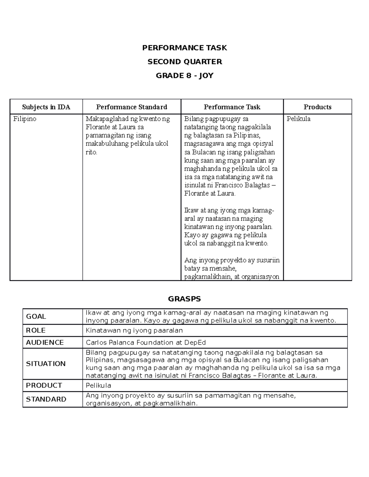 Performance Task - Florante at Laura - PERFORMANCE TASK SECOND QUARTER ...