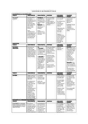 Signos Abdominales - SIGNOS ABDOMINALES SIGNO DESCRIPCIÓN DIAGNÓSTIC O ...