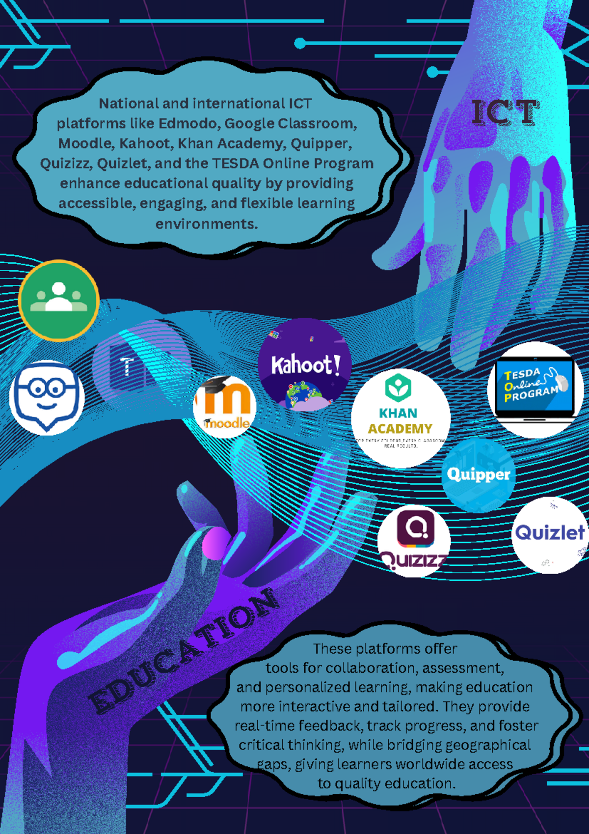 Scamper - education ict National and international ICT platforms like ...