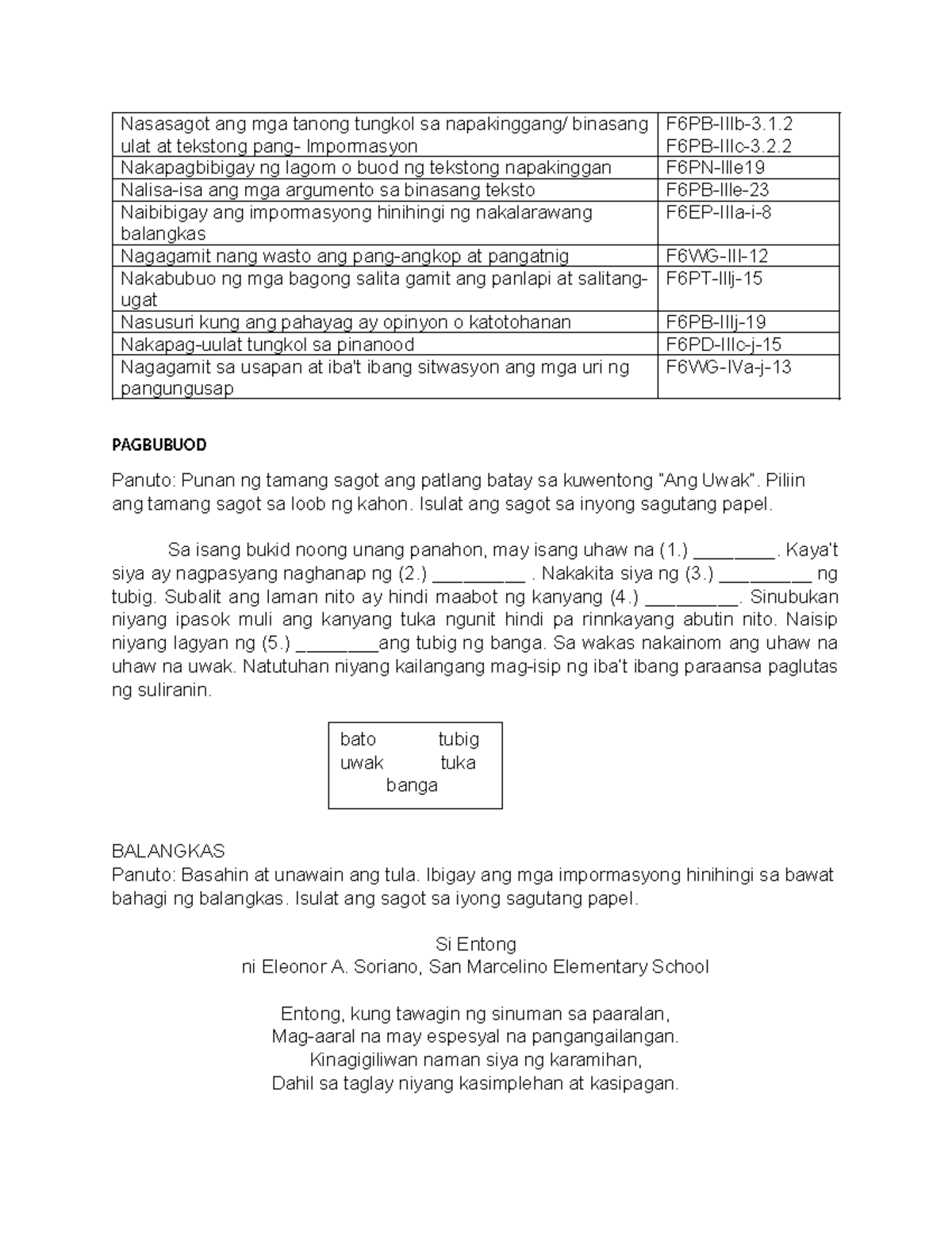 BUOD AT BALANGKAS NG TEKSTONG IMPORMASYON (PAGBUBUOD) - Studocu