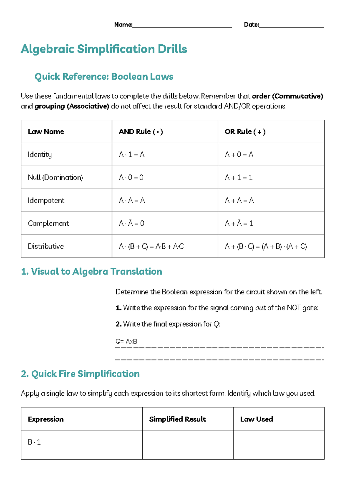 Boolean Algebra Simplification Drills: Quick Reference Guide - Studocu