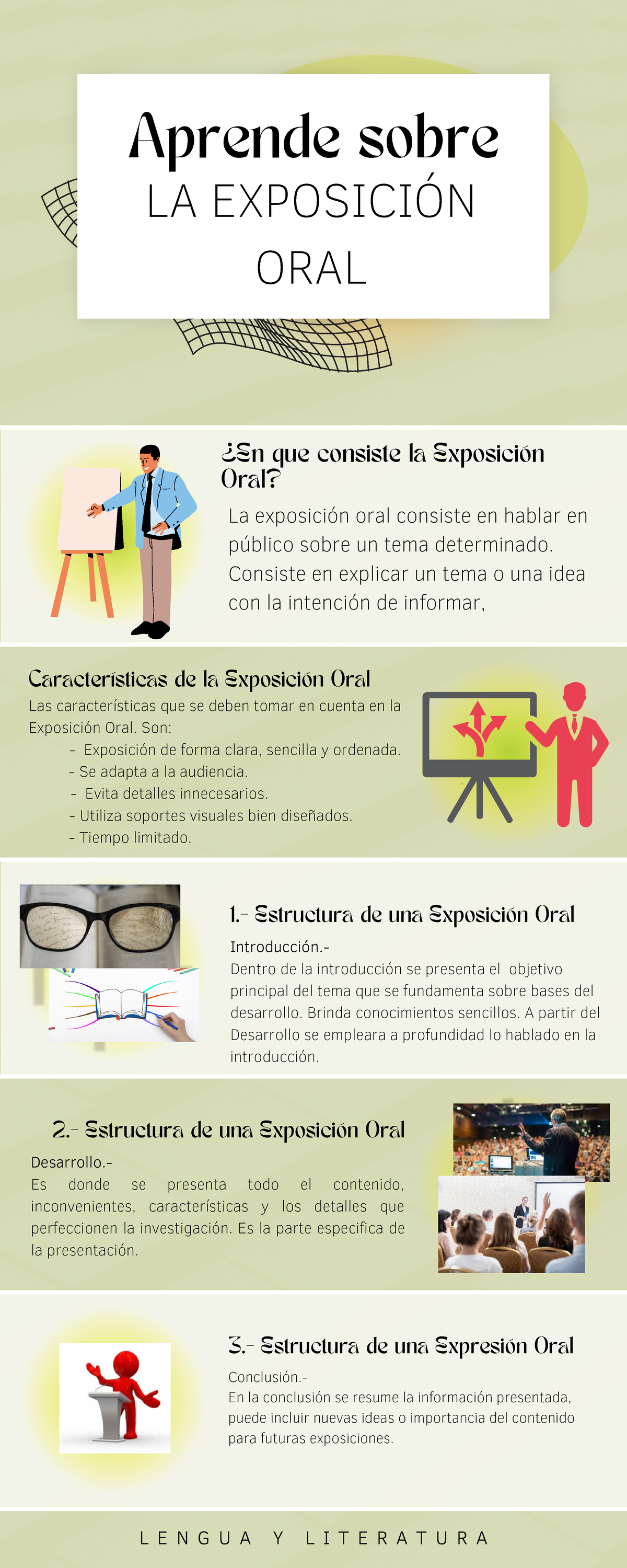 Infografía Sobre La Estructura De Una Exposición Oral Trabajo Util
