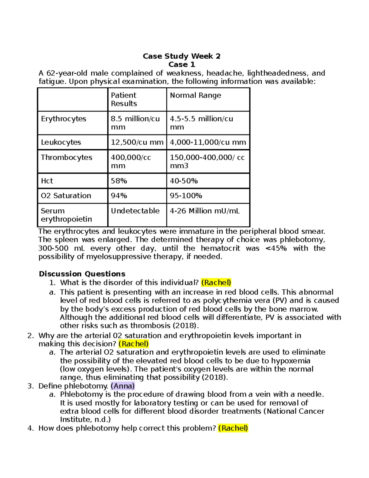 Case Study Week 8 - Group 3: Case 1 M. is an 8-year-old boy who has ...