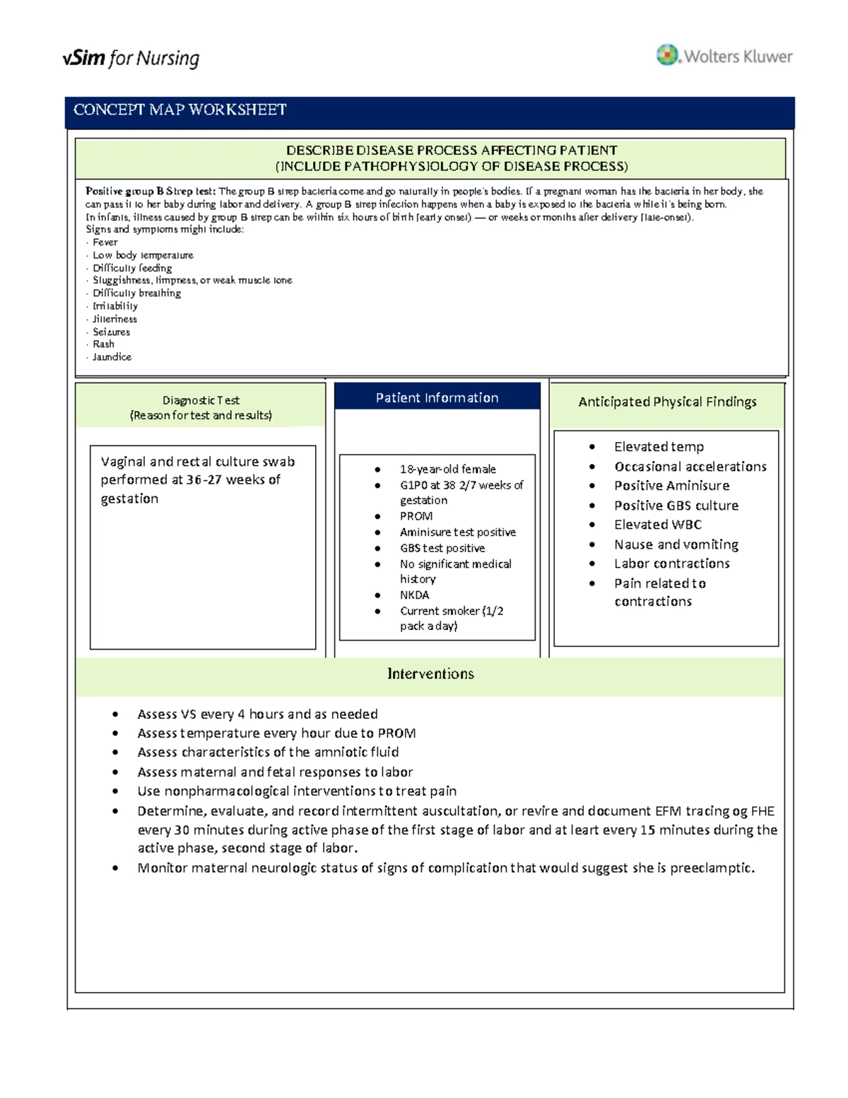 Misoprostol - ACTIVE LEARNING TEMPLATES TherapeuTic procedure A ...