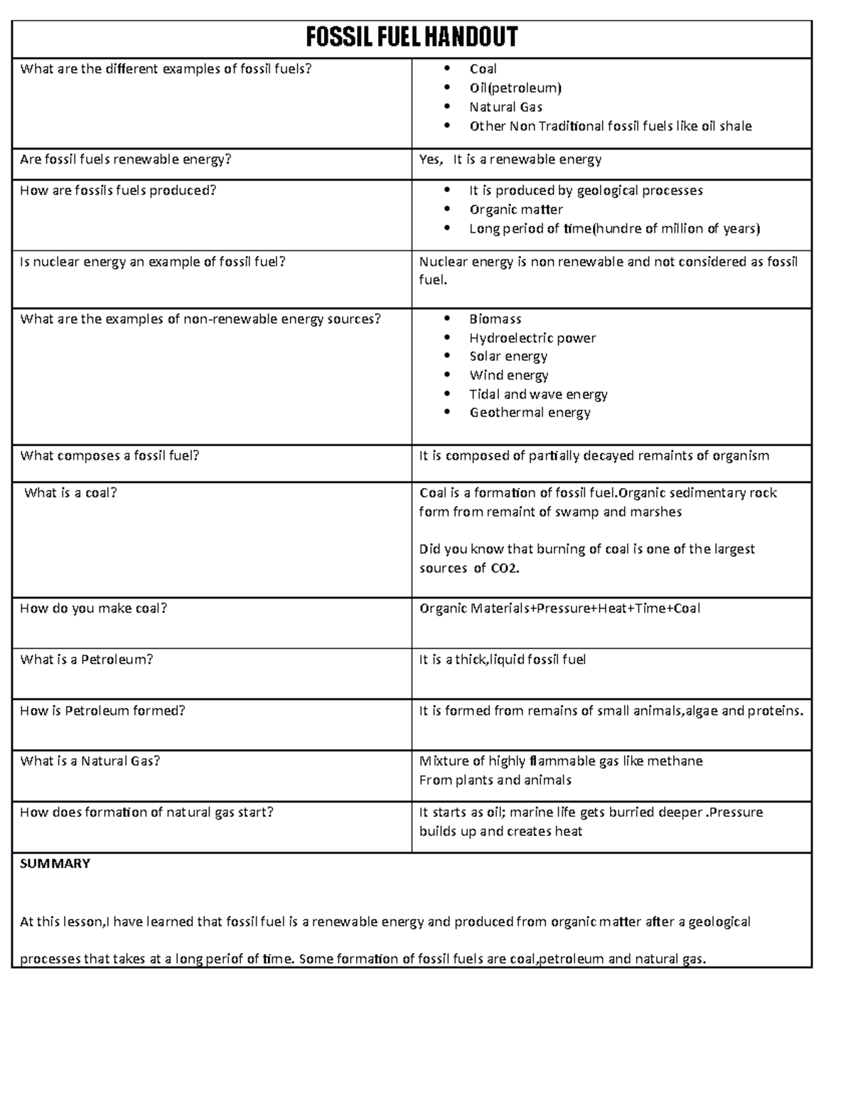 Handouts earth - FOSSIL FUEL HANDOUT What are the different examples of ...