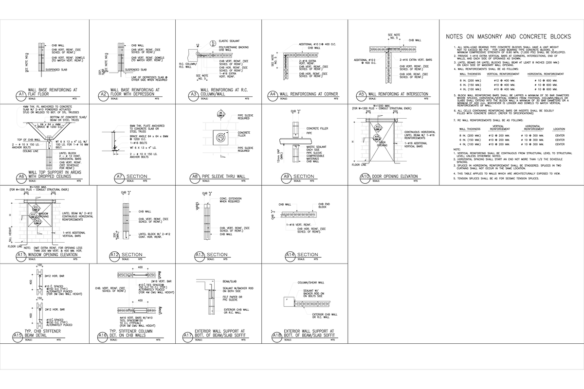 Struc 1: Detailed Notes on Masonry & Concrete Block Reinf. - Studocu