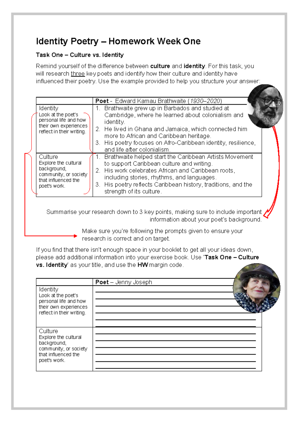 Task 1: Identity Poetry & Cultural Influences in Poetry - Studocu