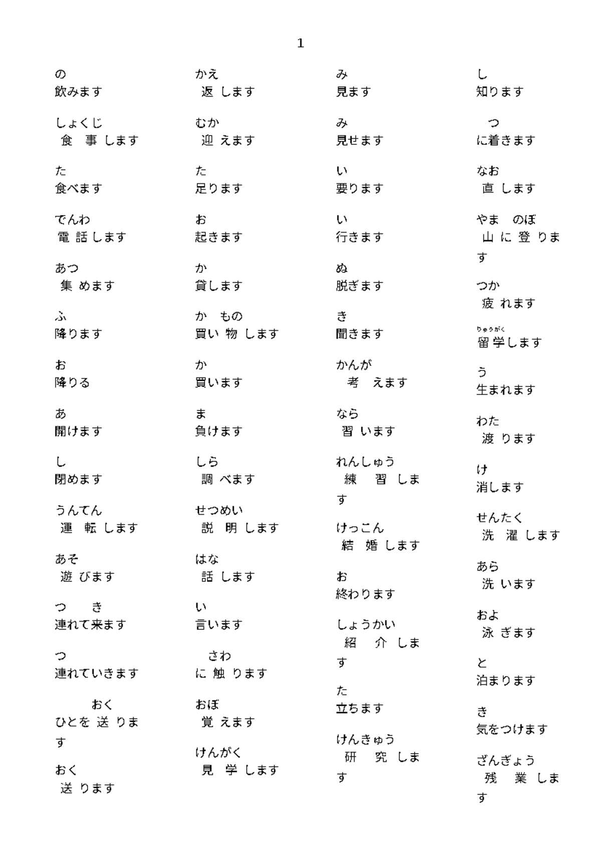 Tất cả Động Từ N5-4 với Hiragana - Studocu