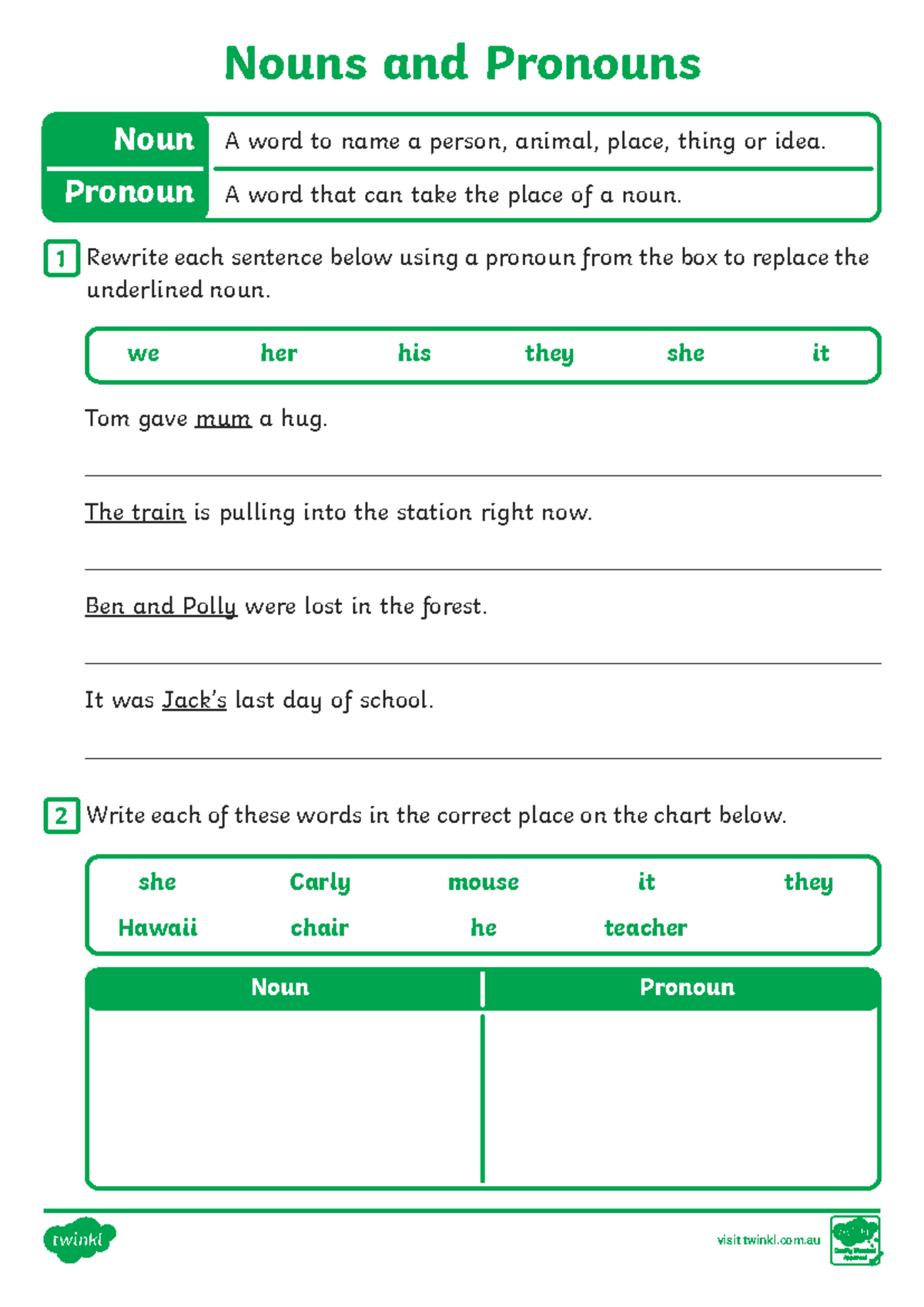 Eight Parts of Speech - Nouns, Pronouns, Verbs, and More - Studocu