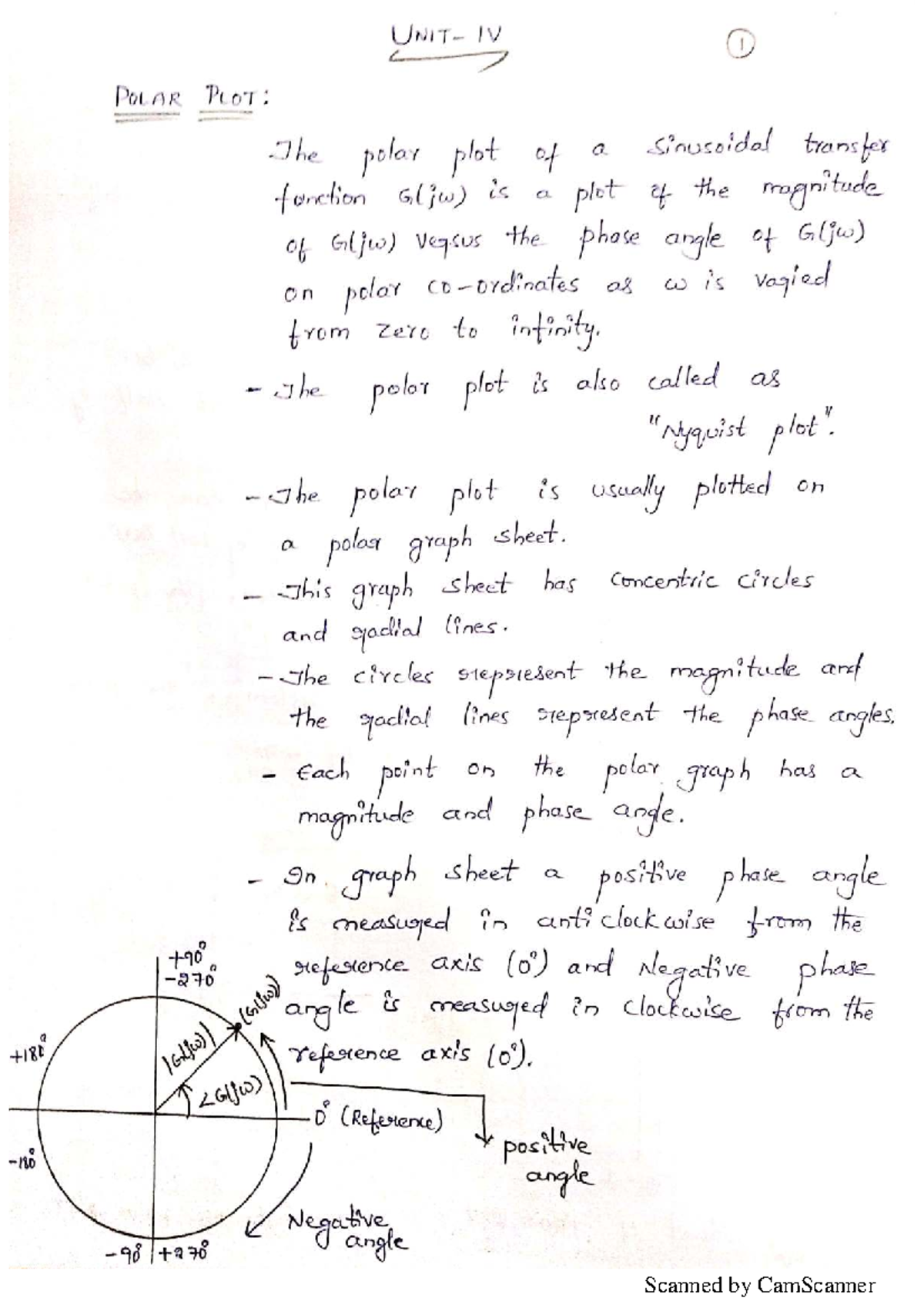 CS UNIT-4: Polar Plot Analysis of Sinusoidal Transfer Functions - Studocu