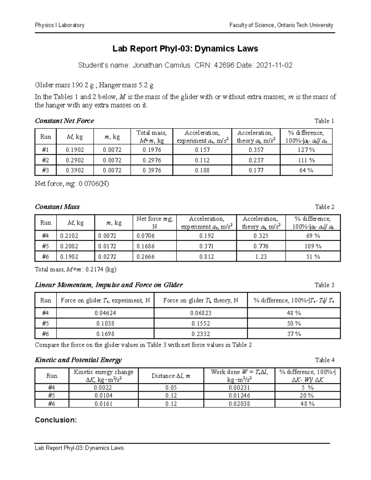 Physics 1 Lab Reports - Lab Report PhyI-03: Dynamics Laws Student’s ...