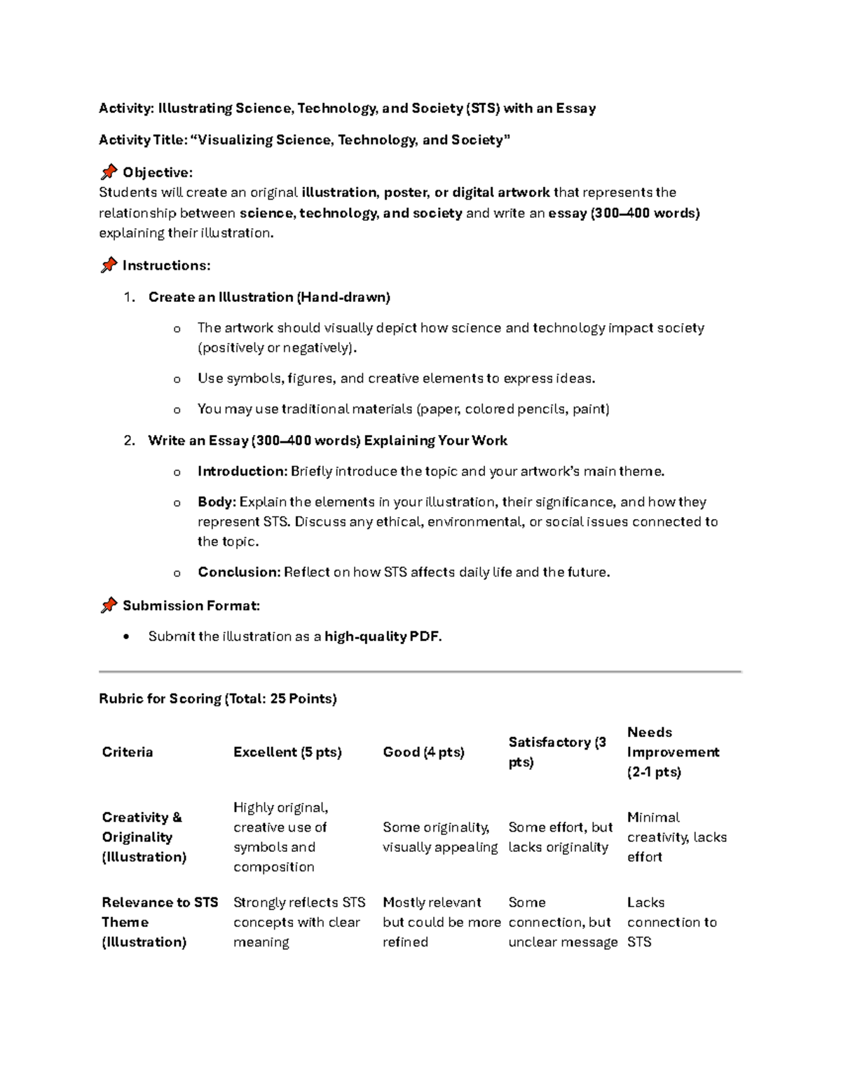 STS Activity 2: Illustrating Science, Technology, and Society Essay ...
