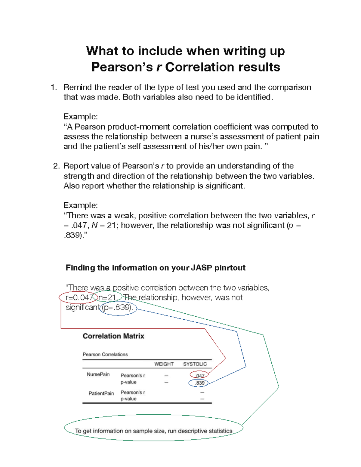 Correlation Results - Assignment: Reporting r Values and Significance ...