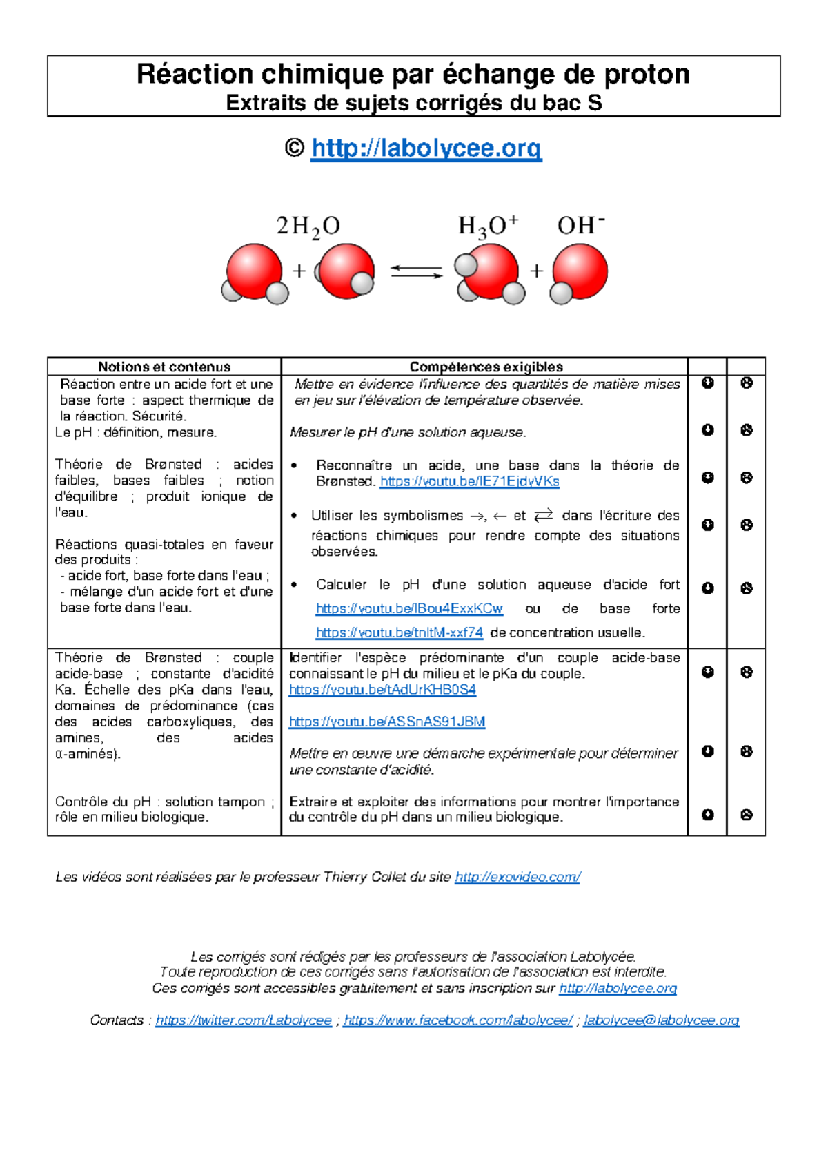 Chimie-Acide Base - exercice - Réaction chimique par échange de proton ...