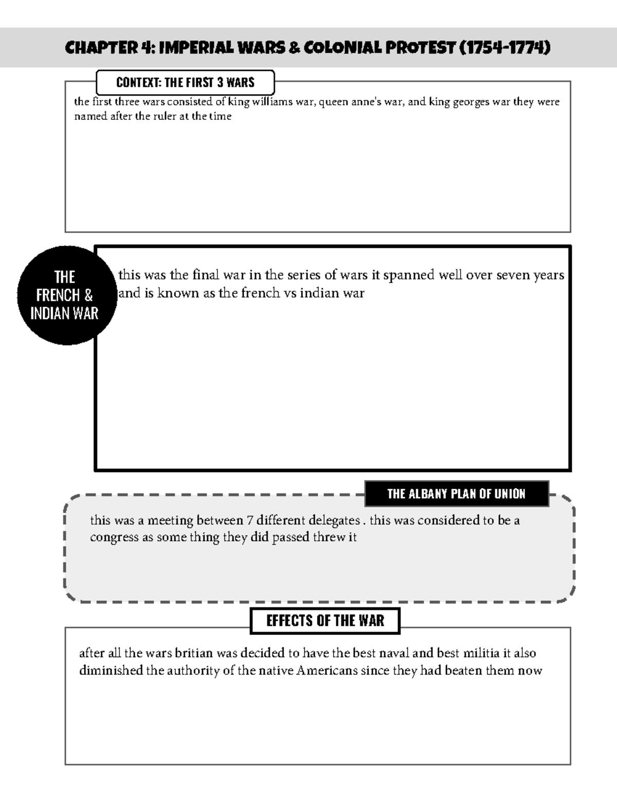 Apush( Chapter 4 Imperial WARS & Colonial Protest (1754-1774) - CHAPTER ...