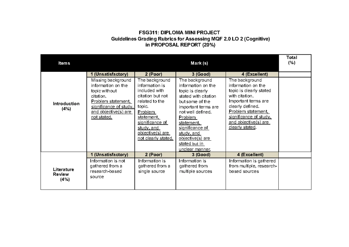 FSG311: Mini Project Presentation Grading Rubrics and Guidelines - Studocu