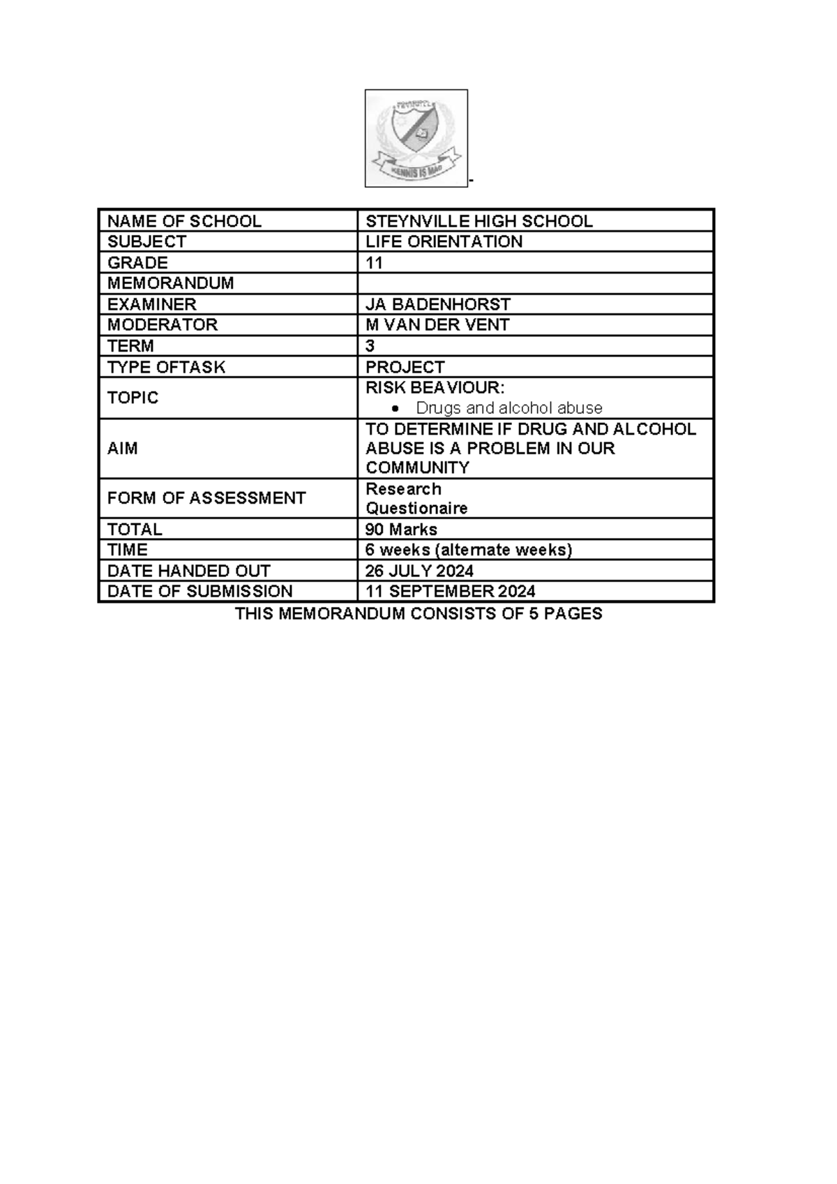 LO 11 Project: Investigating Drug and Alcohol Abuse in Our Community ...