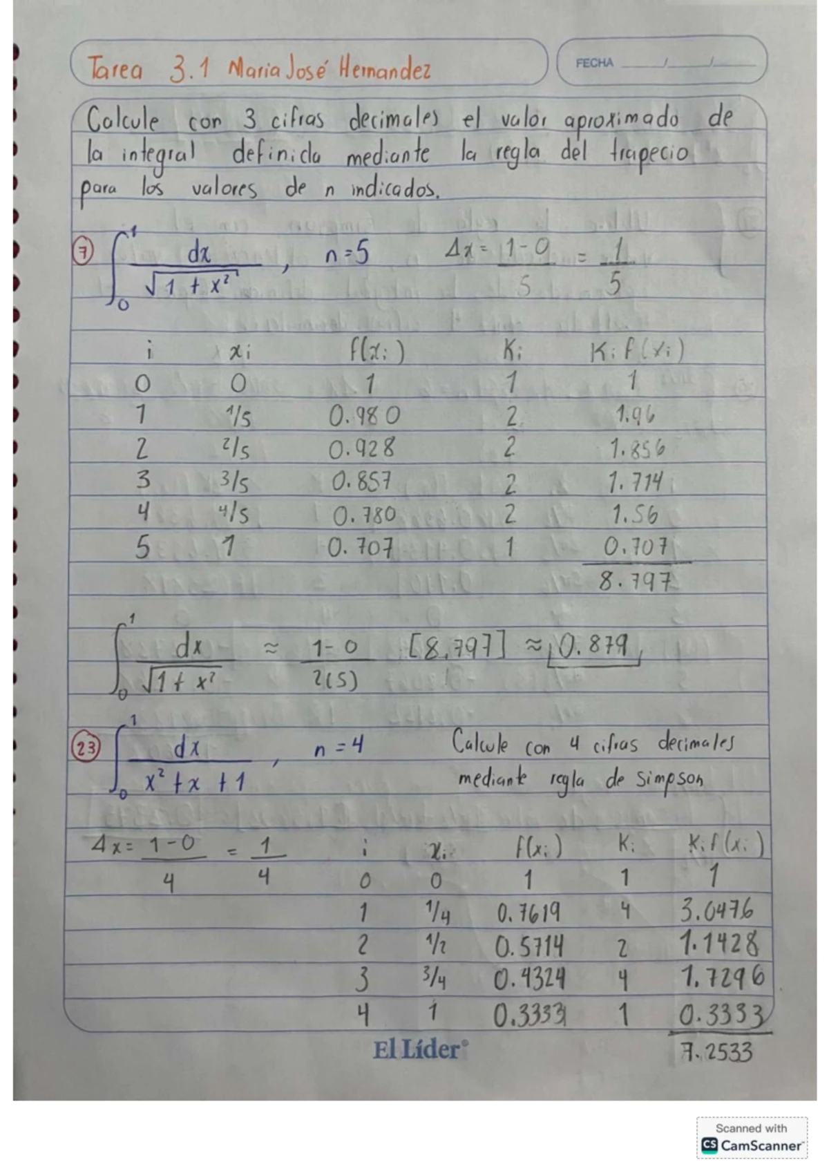 Tarea 3.2 tarea de cálculo - Tarea 3 Maria Jose Hernandez Mejia tol p (1) 21) 3 dx lim 3(x)-1/3 ...