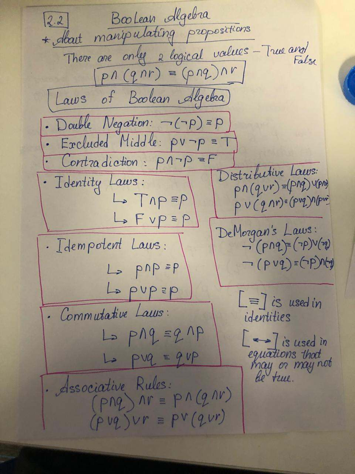 2.2 Boolean Algebra: Laws and Manipulations in Propositions - Studocu