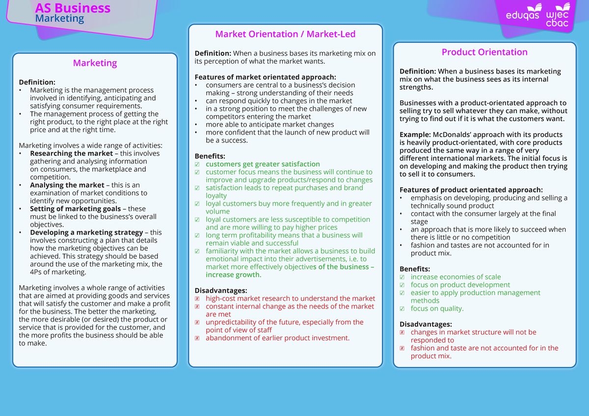 AS Business Marketing: Market Orientation & Product Orientation ...