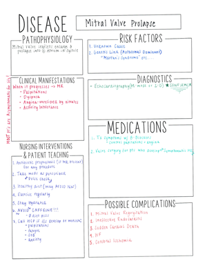Hypovolemic Shock - concept map - DISEASE Hyporolemic SHOCK ...