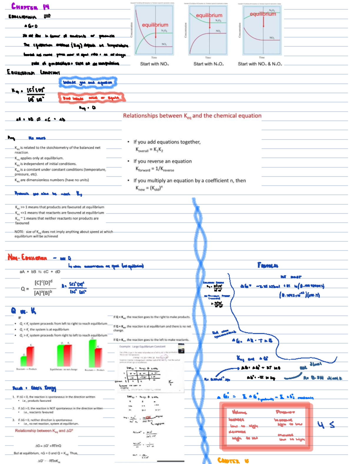 Cheat sheet - lab 3: Understanding equilibrium constants and reactions ...