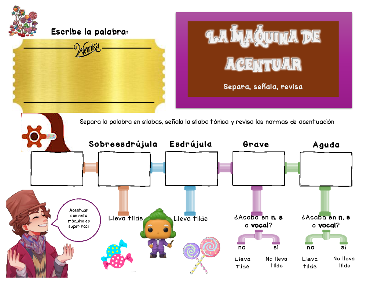 Guía Práctica de Acentuación con Maquina de Acentuar - Studocu
