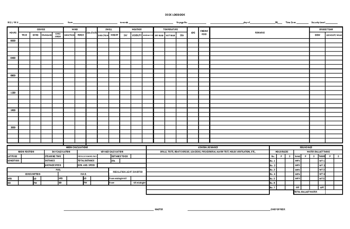 DECK LOGBOOK M.S. M.V. - Voyage No. 8 Details and Records - Studocu