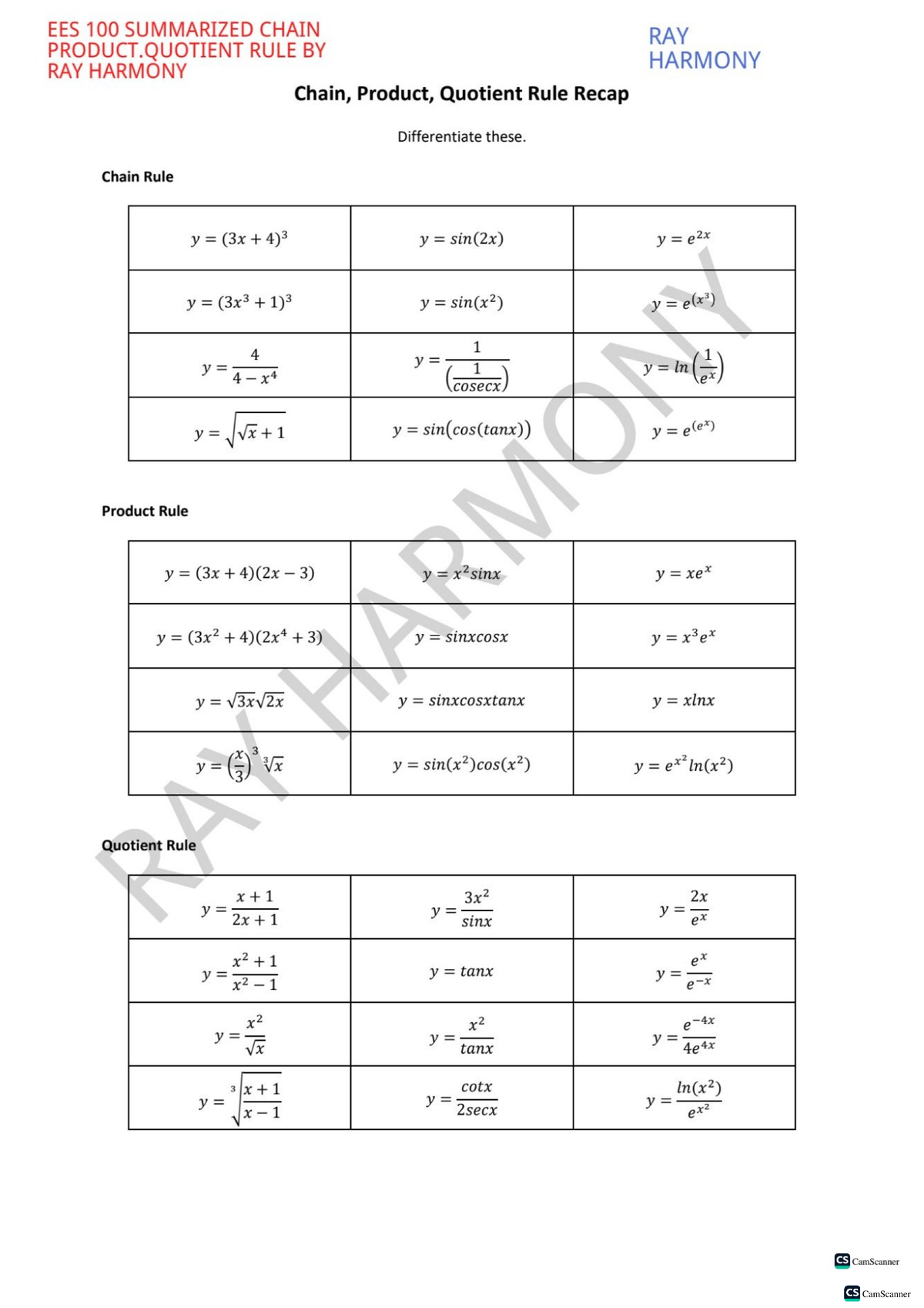 EES 100 Chain, Product, and Quotient Rule Summary by Ray S. Harmony ...