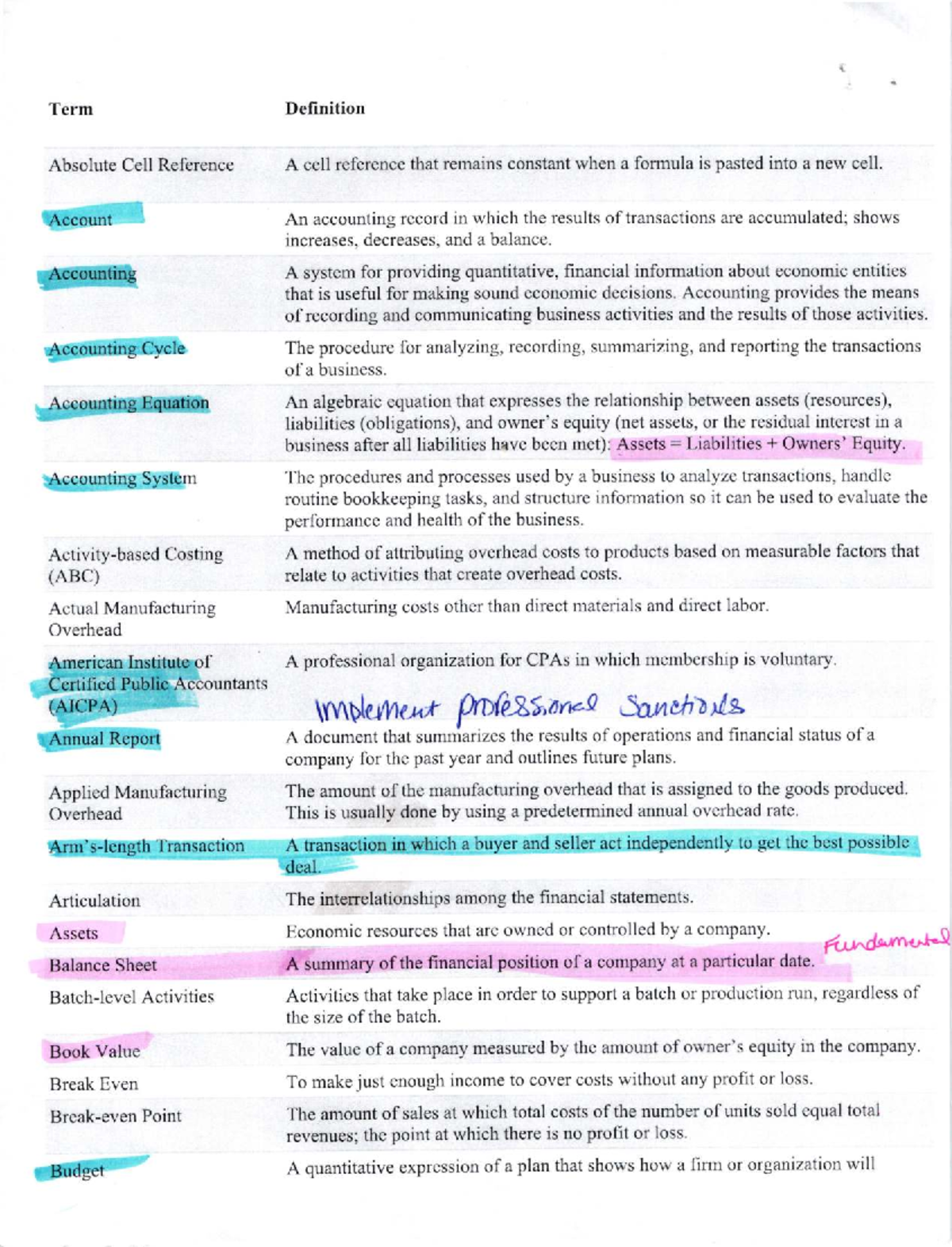 Accounting Terminology Glossary for ACCT 101 - Studocu