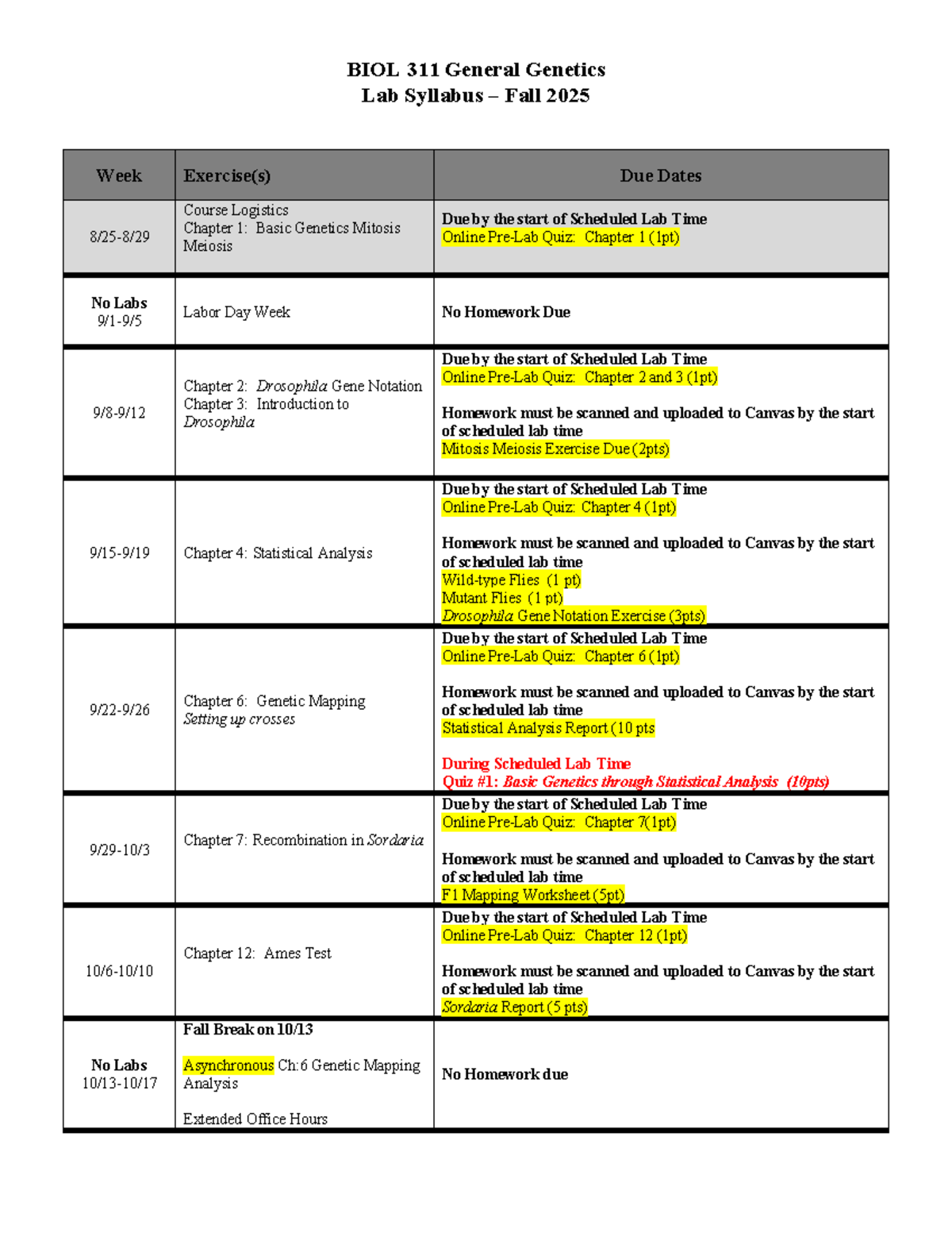 BIOL 311 General Genetics Lab Syllabus Fall 2025 Overview - Studocu