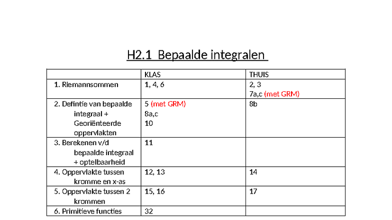 H2 Integraalrekening overzicht oefeningen - H2 Bepaalde integralen KLAS ...