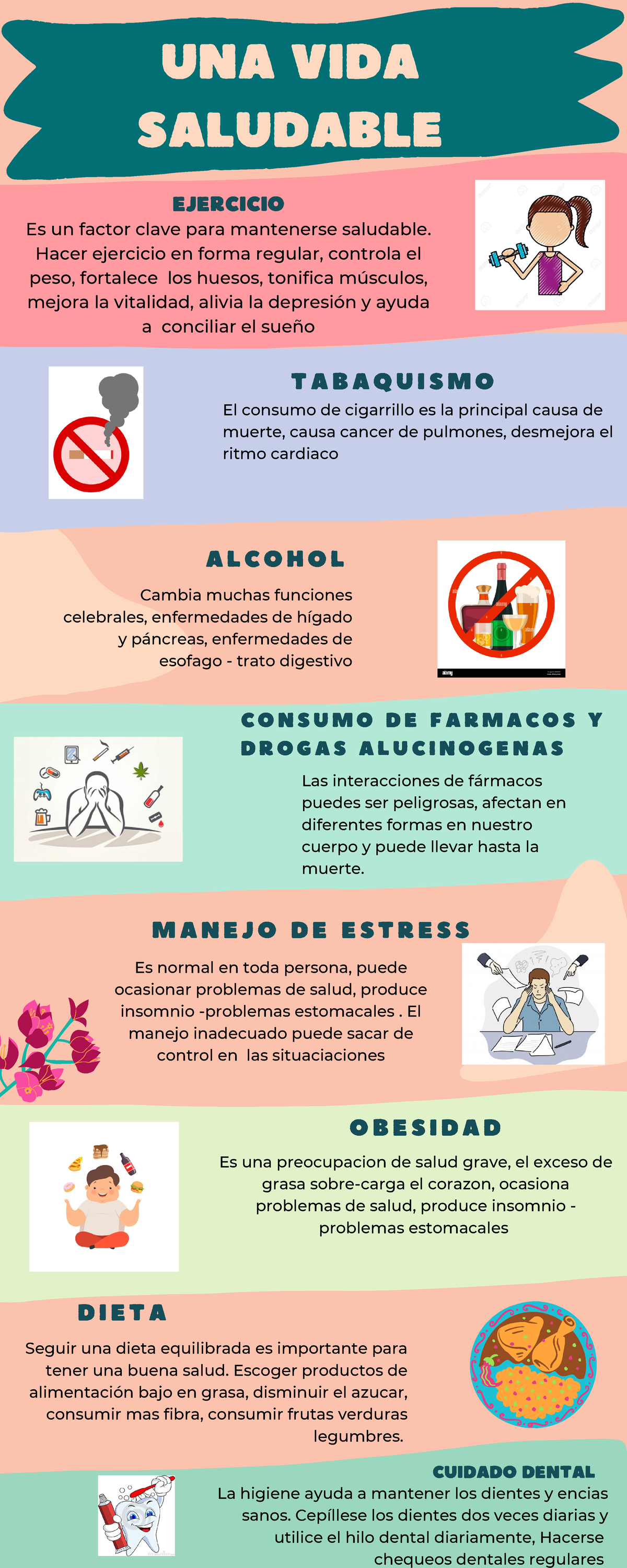 Infografía sobre Vida Saludable: Hábitos y Estrategias рекомендуемое ...