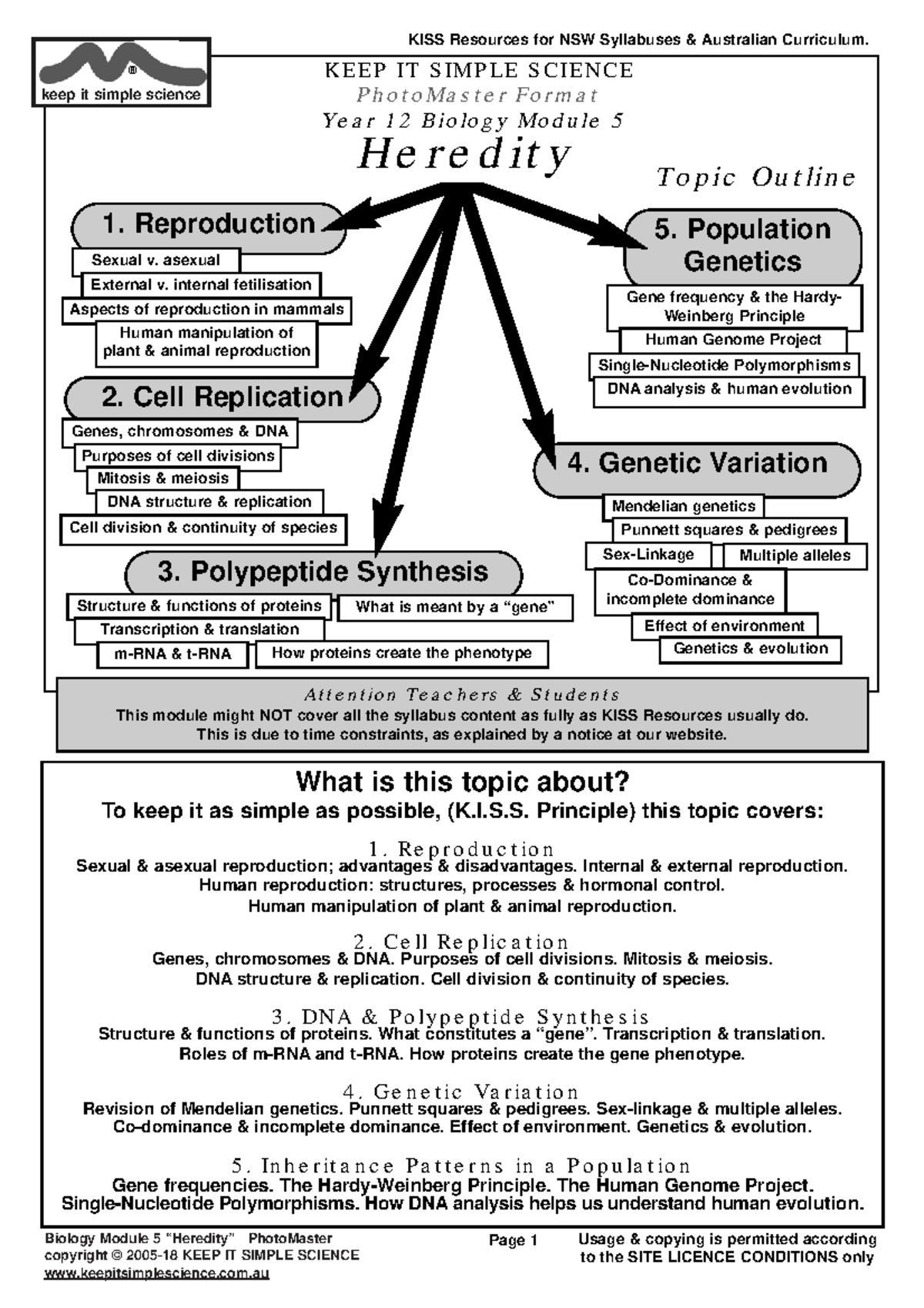 KISS Resources for NSW Syllabuses: Year 12 Biology Module 5 Summary ...