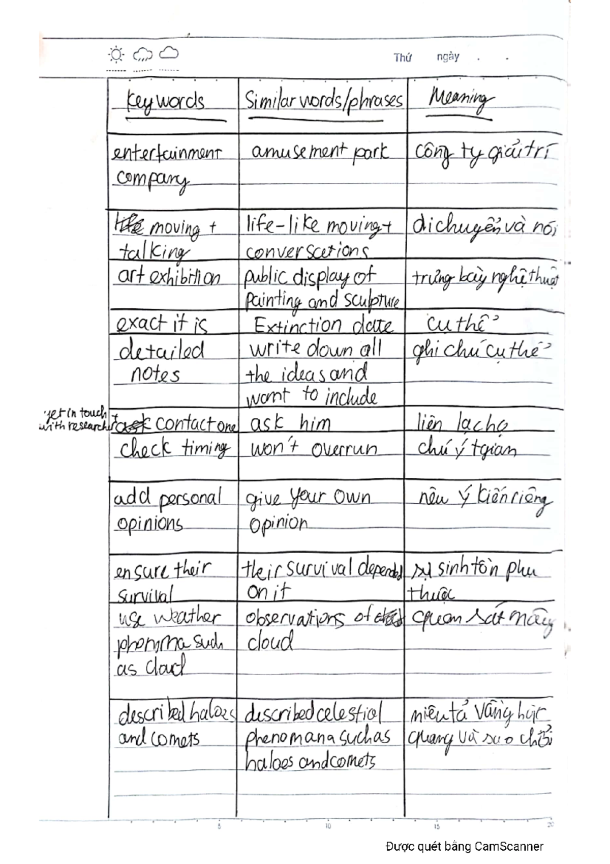 Entertainment & Art Exhibition Notes for CMPS 09-19-2024 - Studocu
