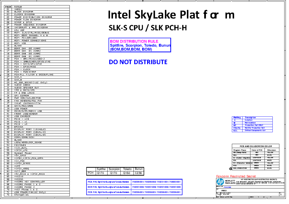 HP Elite Desk 800 G2 (Spitfire) Power & Schematic Diagrams - Studocu