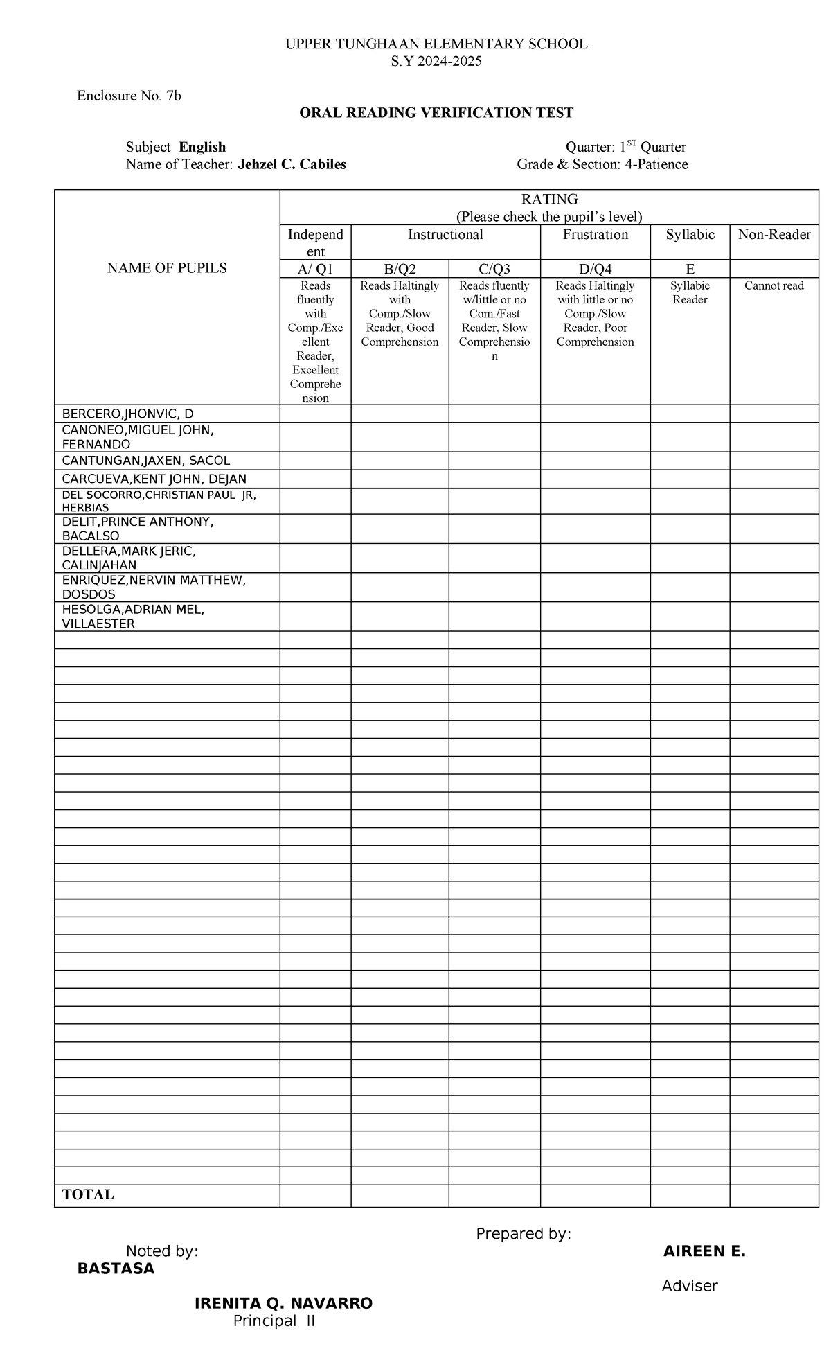 ORV-2024-2025docx - oRAL READING VERIFICATION - UPPER TUNGHAAN ...