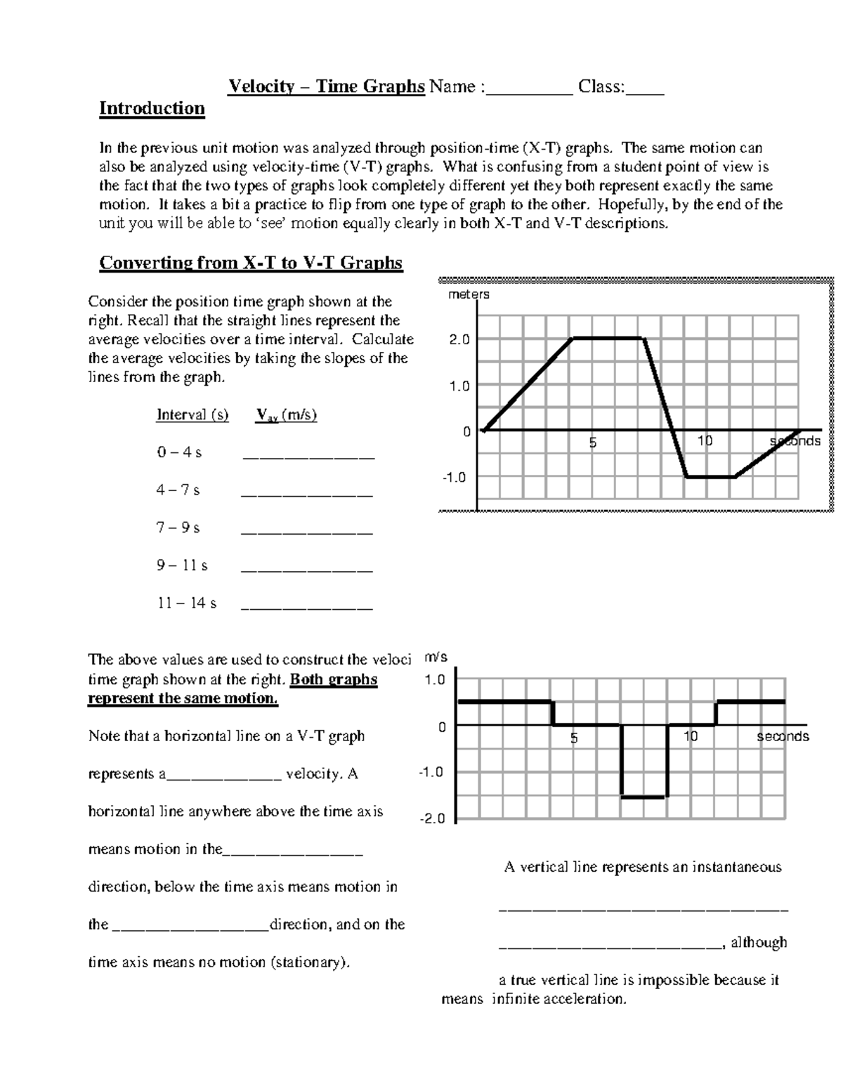 3.1 Velocity Time Graphs: Understanding Motion Through Graphs - Studocu