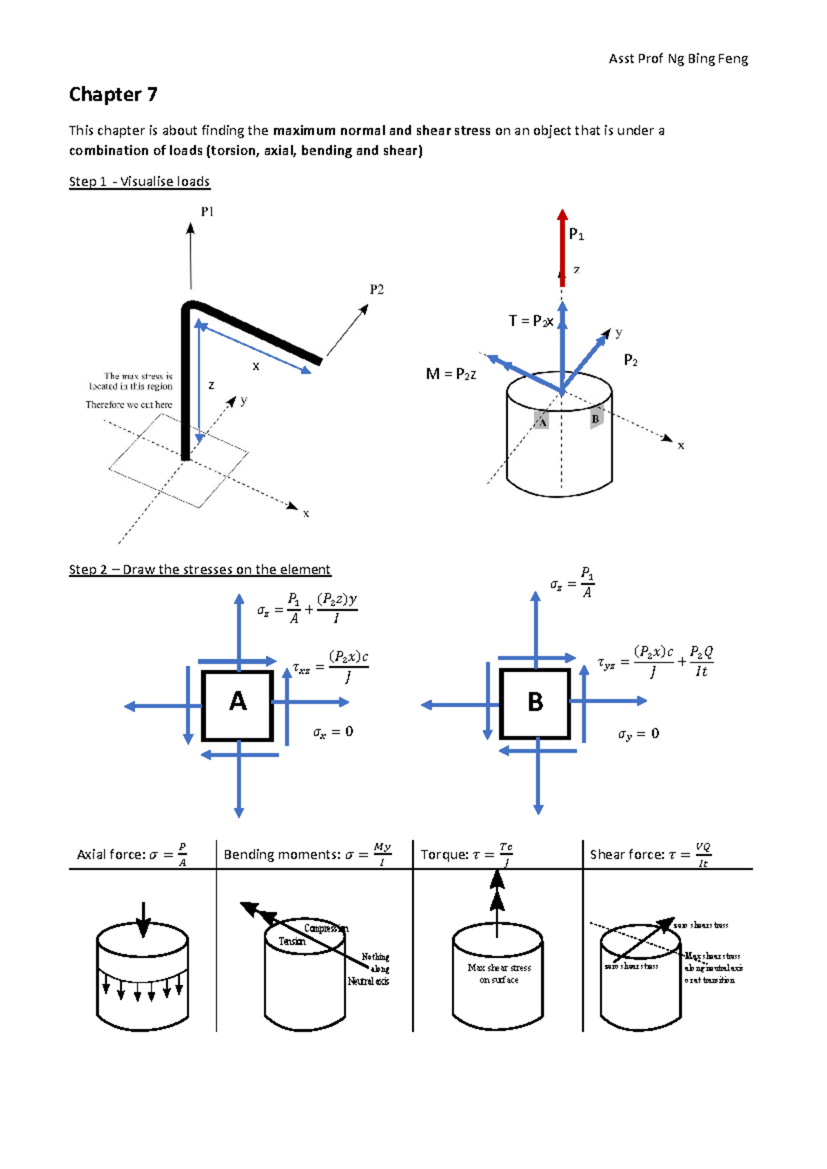 Asst Prof Ng Bing Feng MECH 101 Chapter 7: Max Normal & Shear Stress ...