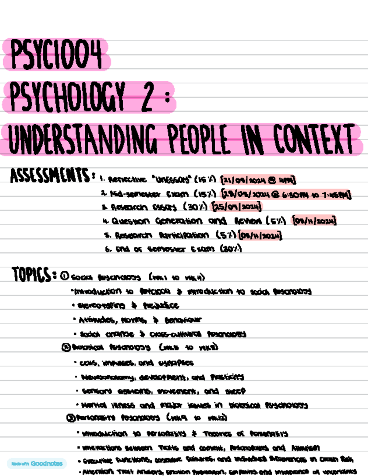 PSYC1004 - PSYC PSYCHOLOGY 2 : UNDERSTANDING PEOPLE IN CONTEXT ...