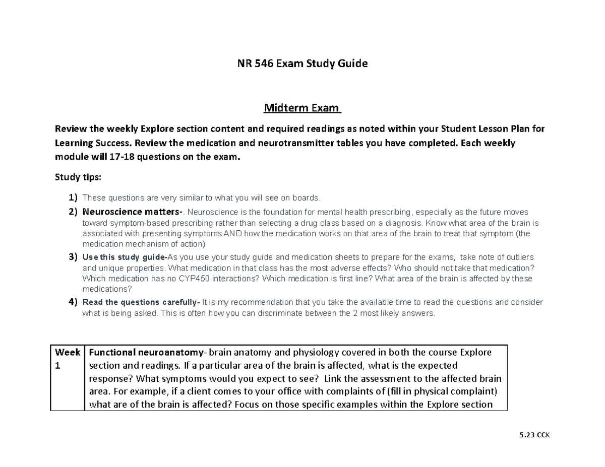 NR546 Midterm Exam Study Guide: Key Concepts & Study Tips - Studocu