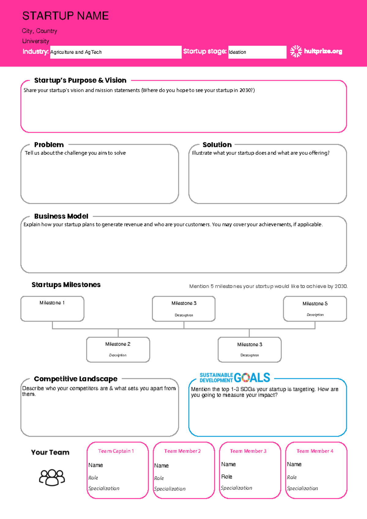 Startup Concept Note: Achieving Key Milestones by 2030 - Studocu