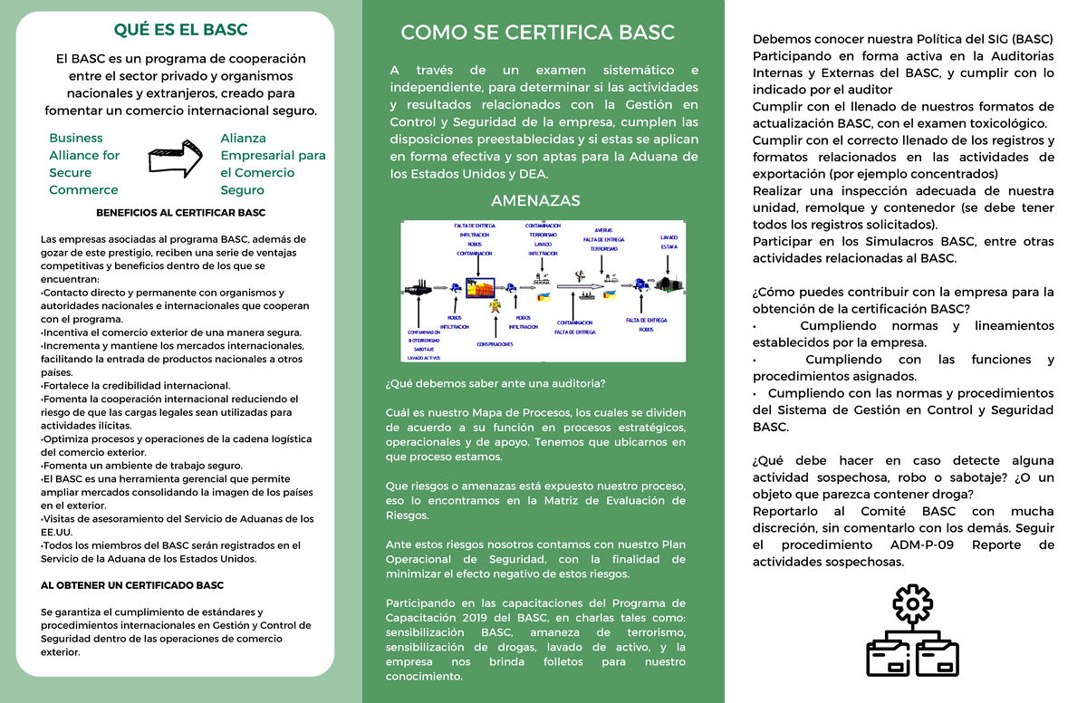 5. Certificación BASC: Ventajas y Procedimientos Clave - Studocu