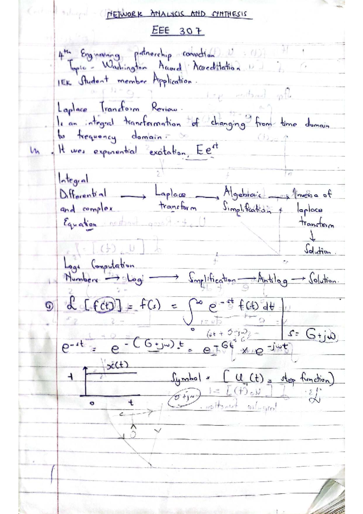 Network Analysis & Synthesis class notes 2024 - NETWORK ANALYSIS AND ...