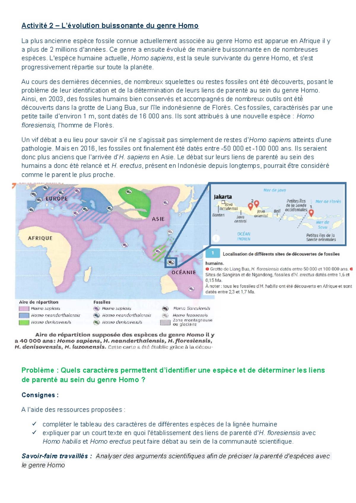 Analyse des Caractères du Genre Homo - Activité 2 (Act2) - Studocu