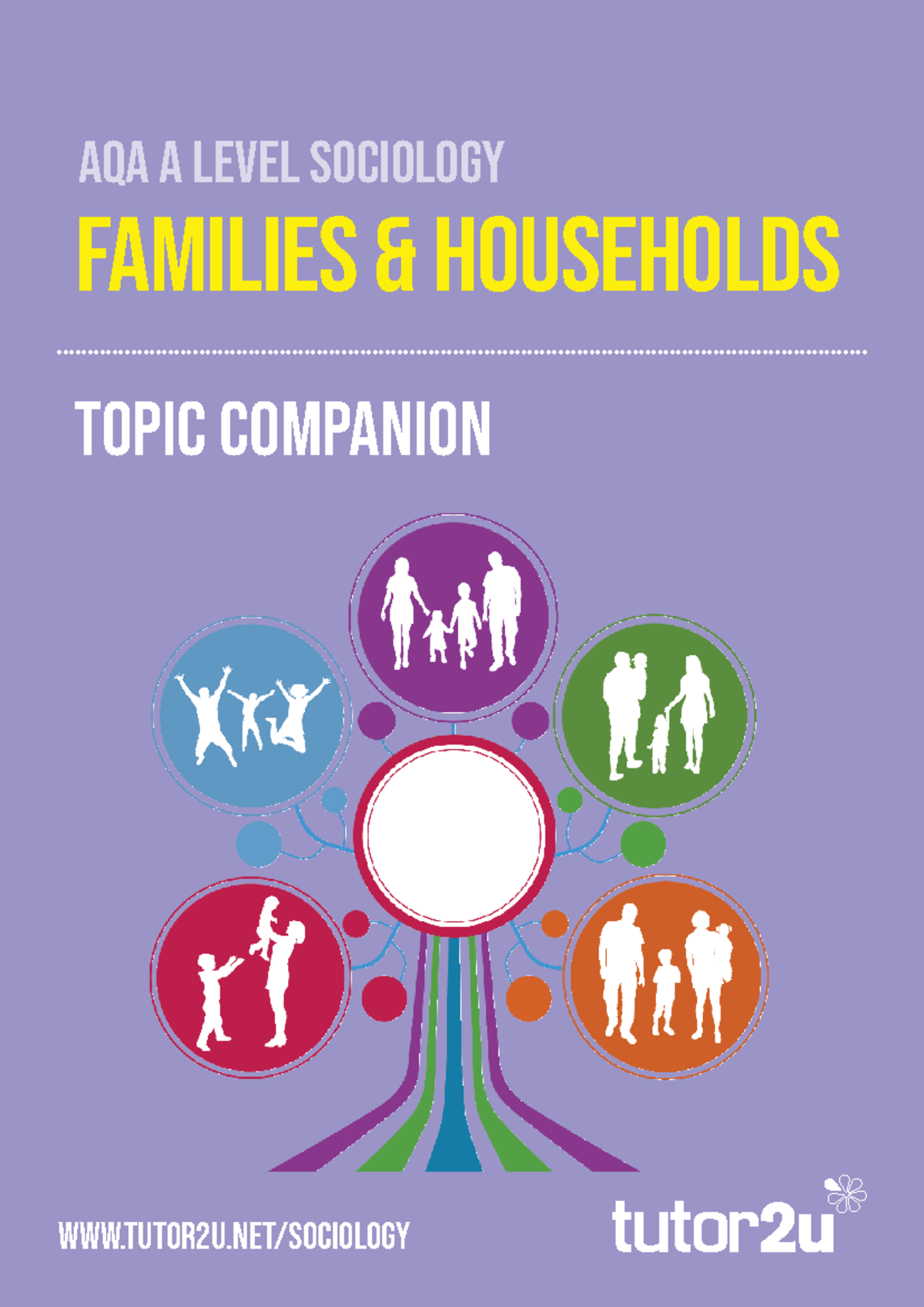 AQA A Level Sociology Topic Companion: Families & Households Insights ...