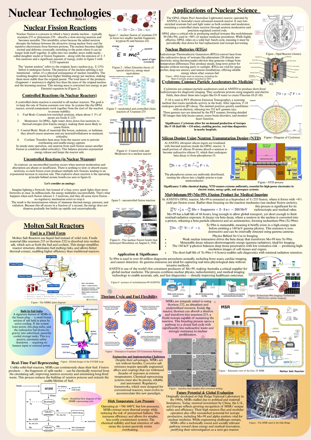 Applications of Nuclear Science: Insights into OPAL Reactor and Fission ...