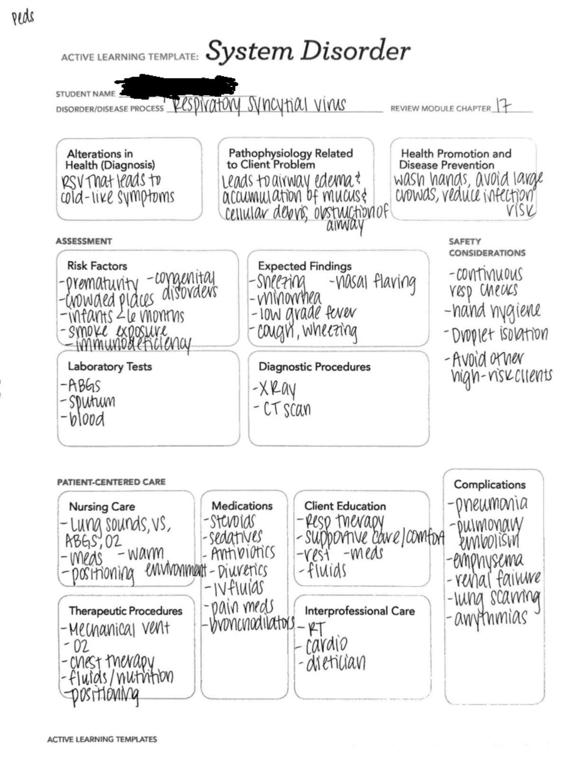 RSV - ATI Active Learning Template: System Disorder Review - Studocu